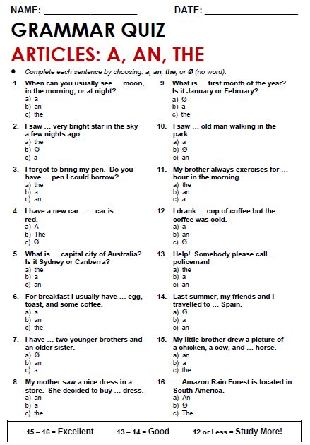 Articles All Things Grammar