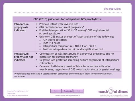 Ppt Audrey Lyndon Phd Rnc Cns Bc Faan 5 0 Contact Hours