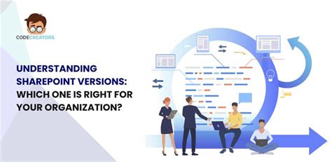 Understanding Sharepoint Versions Which One Is Right For Your