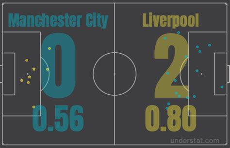 Building A Table Optimized Rag System For Tabular Data By Richard Salas Medium