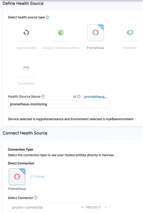verifying your kubernetes deployments made easy harness