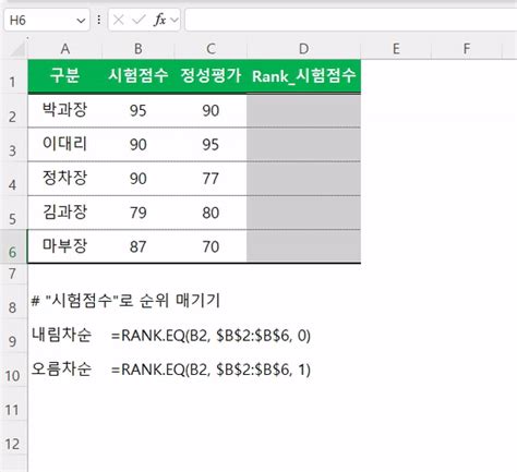 엑셀 순위 함수 Rank와 Countifs 로 동순위 없이 모든 등수서열 정하기