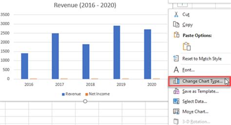 How To Add Secondary Axis X Y In Excel Google Sheets Automate Excel