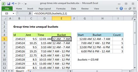 Group Times Into Unequal Buckets Excel Formula Exceljet