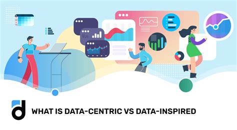Devtodev What Is Data Centric Vs Data Inspired