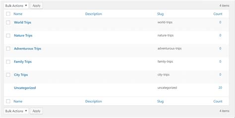 Best Practices For Using WordPress S Subcategory Feature
