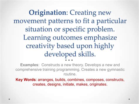 Blooms Taxonomy Of Hierarchy Of Learning PPTX