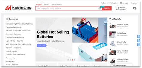 Best China Wholesale Suppliers Top Websites