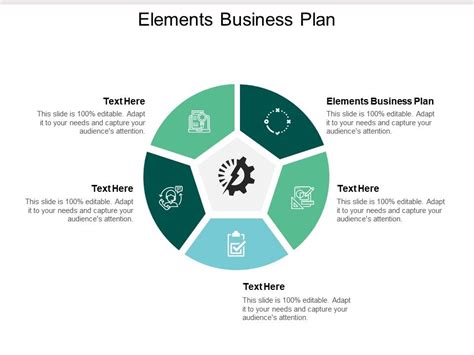 Elements Business Plan Ppt Powerpoint Presentation Visual Aids Portfolio Cpb Powerpoint Slide
