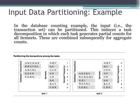 Ppt Lecture 7 Task Partitioning And Mapping To Processes Powerpoint