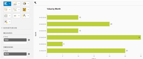 Explaining Calculations In Lumira With Sample Data Sap Community