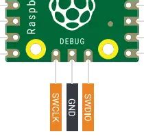 Raspberry Pi Pico Pico W Pinout Guide GPIOs Breakdown