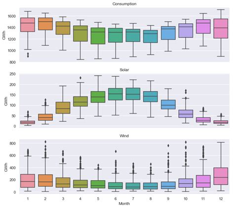 Graph Data In Python Sheonaghsatu