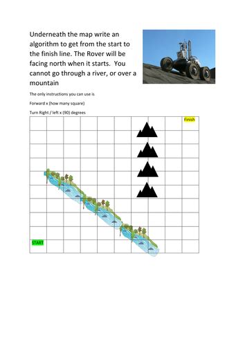 Moon Rover Algorithm Task Teaching Resources
