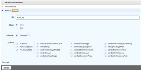 Amazon Web Services How To Make Aws Ecr Repository Public Stack