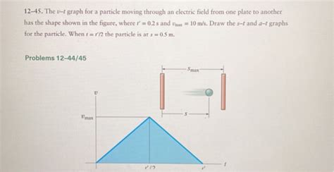 The V T Graph For A Particle Moving StudyX