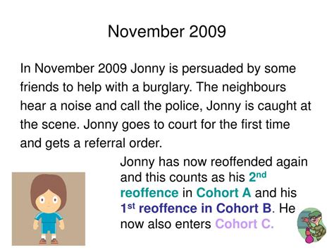 PPT Example Of Reoffending Measure With A Rolling 12 Month Cohort PowerPoint Presentation ID