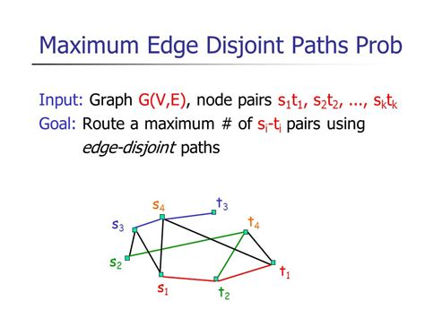 New Algorithms For Disjoint Paths And Routing Problems Ppt Video Online Download