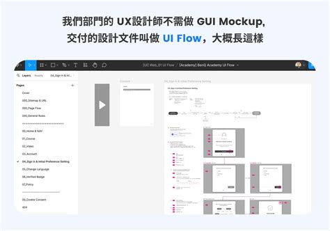 uiux 《 ui flow、wireframe、flow chart、page flow 不一樣嗎 差異為何？》 前不久我被問了一個