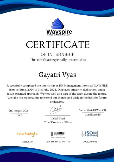 Hrm Internship Learning Careergrowth Humaneresources