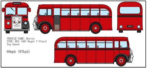 Sew Bertie Template By Sodortom On Deviantart