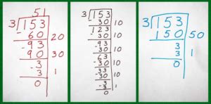 Teaching Division With Partial Quotients Moving From Concrete To Abstract Models