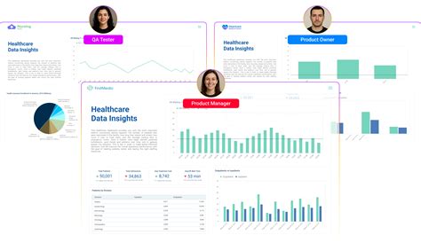 Embedded Analytics For Saas Companies Qrvey