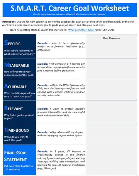 Identify Your Career Goal Career And Professional Development Western