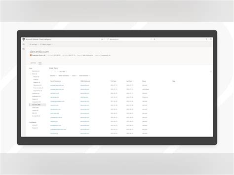 Microsoft Defender Threat Intelligence Cost And Reviews Capterra Australia 2026