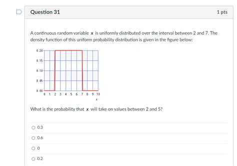 Solved Question Pts A Continuous Random Variable X Is Chegg