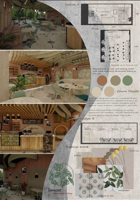 Pin On Interior Design In 2024 Interior Design Presentation