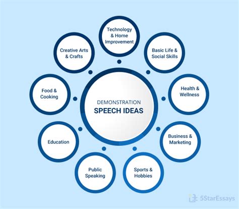 15 Best Informative Speech Topics On Sports[ Tips]