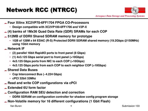 Ppt Implementation Of High Rate Jpeg2000 Coding On A Virtex 2 Pro