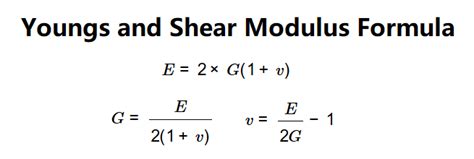 Youngs Modulus And Shear Modulus Calculator