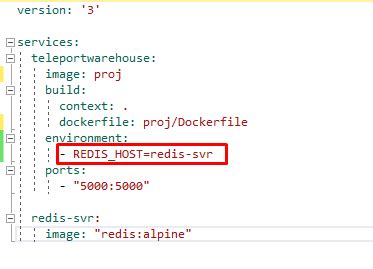 Docker Compose Environment Variables ServiceStack ServiceStack Customer Forums
