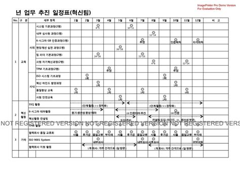 sq인증 5스타 교육훈련 계획서 교육훈련 결과 보고서 교육훈련 평가 보고서 자격인정 평가표 인재육성 교육훈련 이력카드 교육훈련