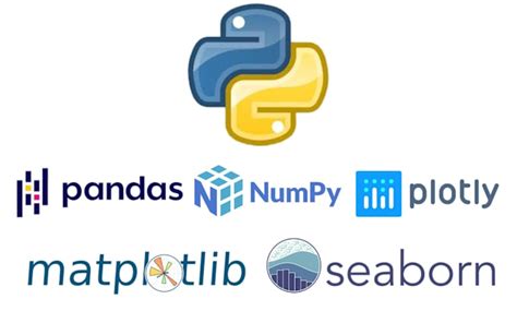 Data Science And Ml Task Using Pandas Numpy Matplotlib In Jupyter