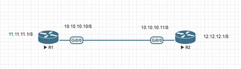 Connect Route Based Vpn Connect To Policy Based Vpn Cisco Community
