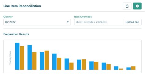 cascade build interactive data apps visualizations and workflows