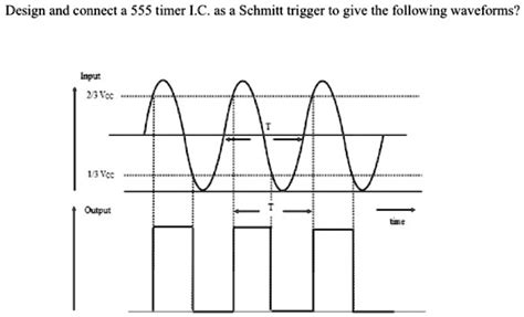 solved design and connect a 555 timer ic as a schmitt trigger to give the following waveforms