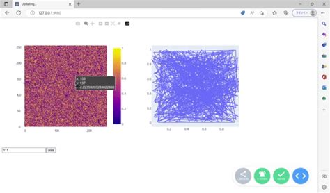 Speed Issue After Saving With Serversideoutput Dash Python Plotly