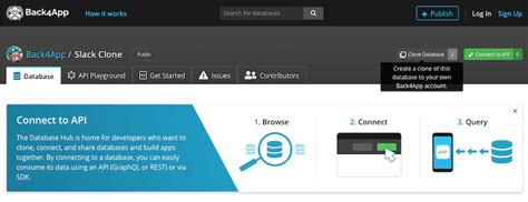 Slack Clone Using ReactJS And Back App NoCode