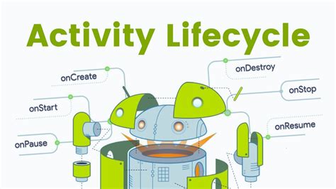 Mastering Activities In Android Best Practices And Common Pitfalls