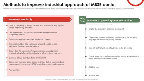 model based design methods to improve industrial approach of mbse ppt