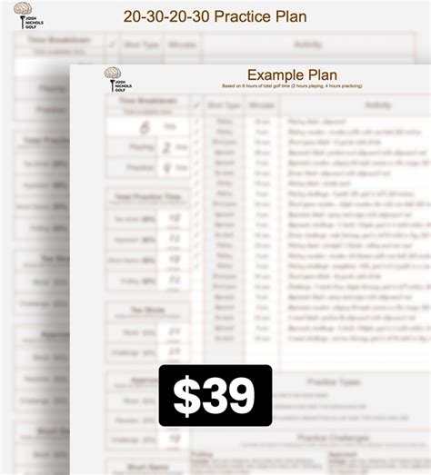 Practice Plan Josh Nichols Golf