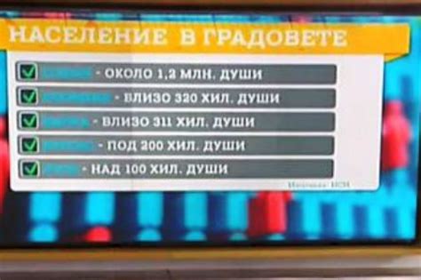 Големите градове у нас масово губят населението си Виа Понтика