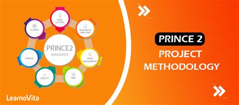 Prince2 Project Management Tutorial Detailed Guide For Beginners