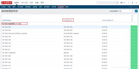 Zabbix34自动发现主机并批量添加监控zabbix 批量添加摄像头 Csdn博客