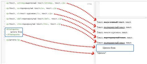 Урок 8 Заключение Html теги форматирования текста