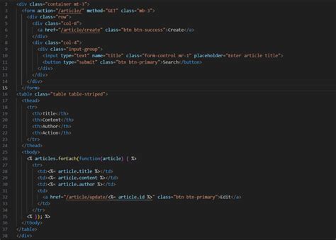 tìm hiểu về framework sails js briswell vietnam